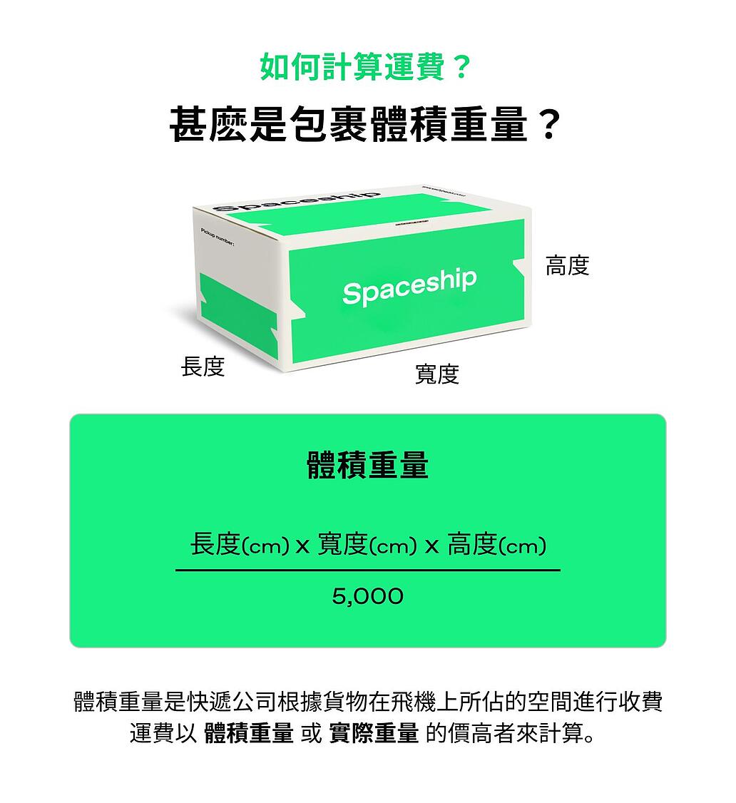 How To Calculate Shipping Rate how-to-calculate-shipping-rate