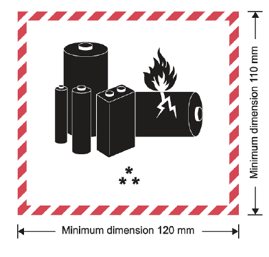Lithium Ion Batteries Shipping Guide